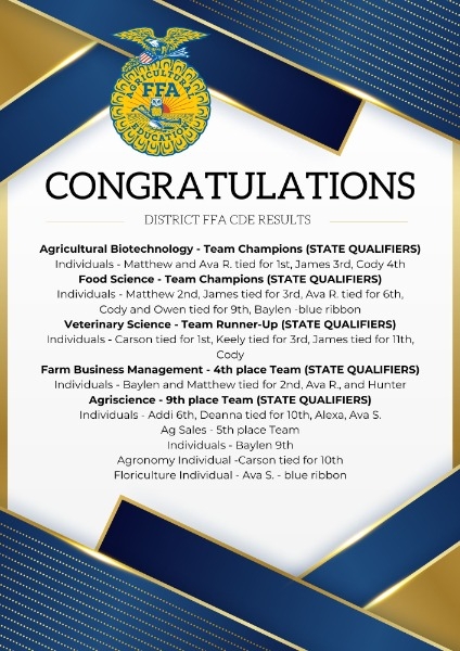 Osmond Community Schools - FFA CDE Event